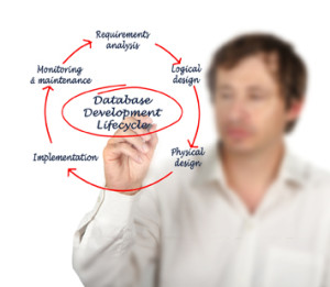 Database Design and Development » Full Circle Computing
